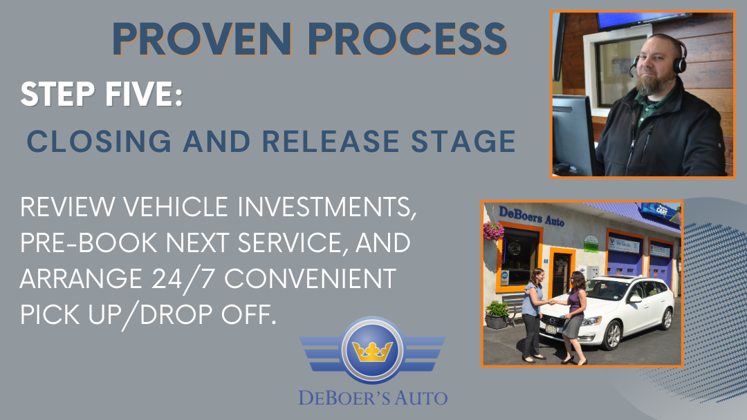 Ensuring Complete Customer Satisfaction